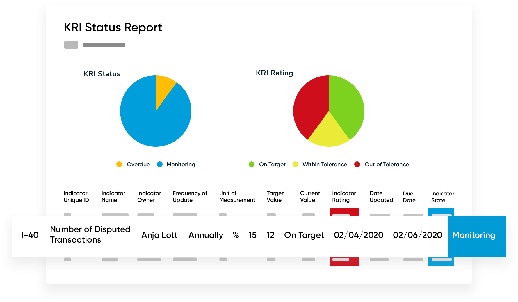 Resolver Reviews 2025: Pricing, Features & More