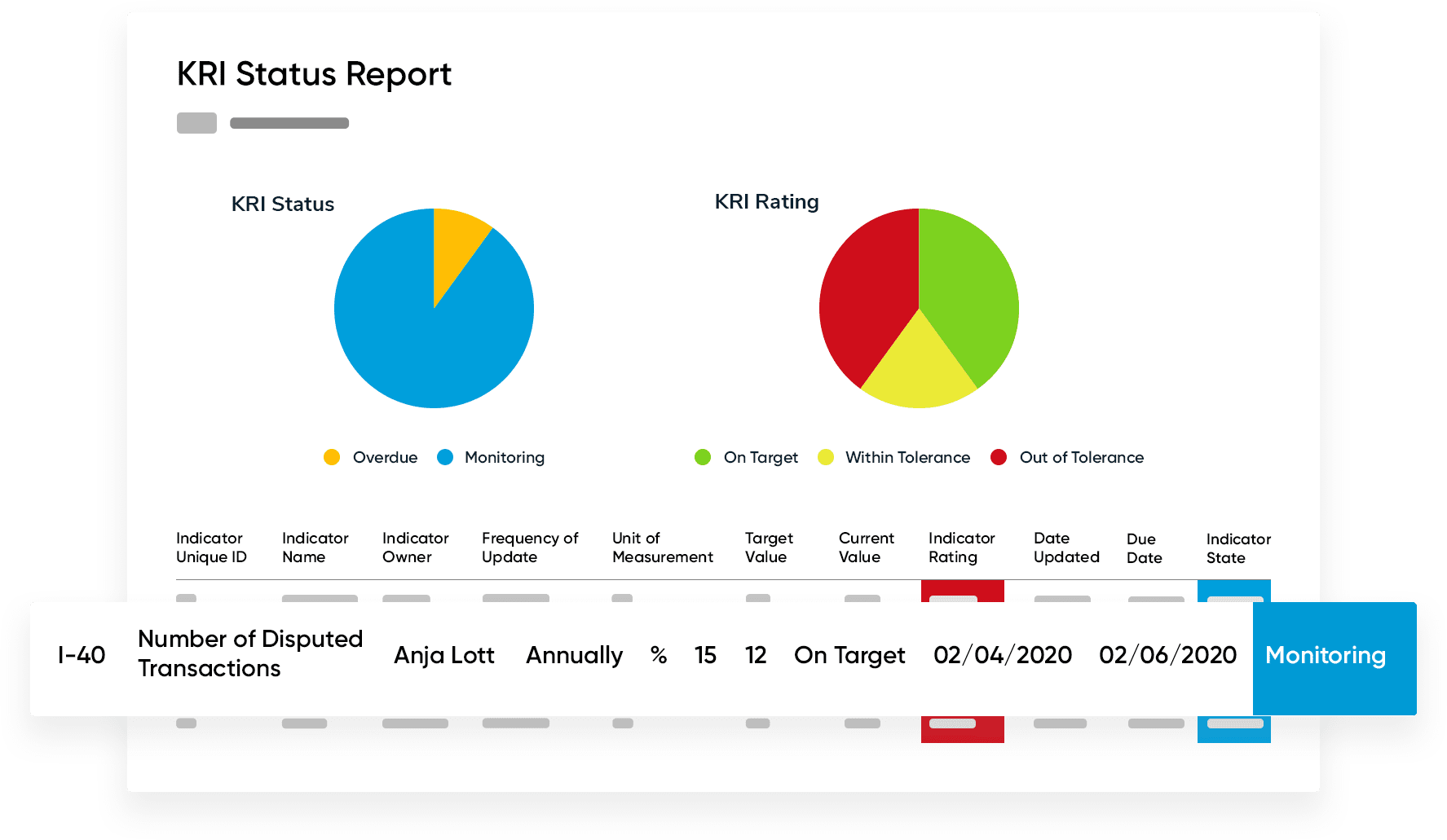 Resolver Reviews 2025: Pricing, Features & More