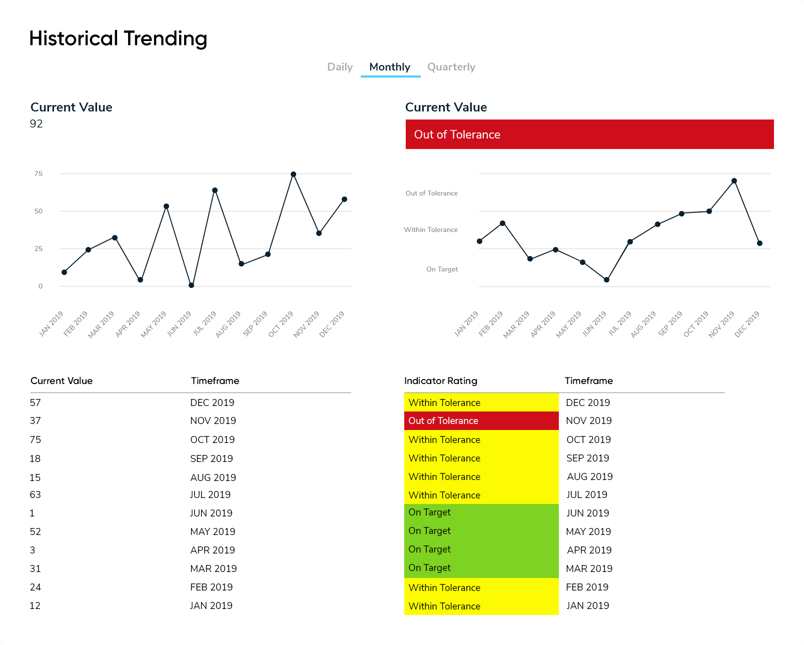 Resolver Reviews 2025: Pricing, Features & More