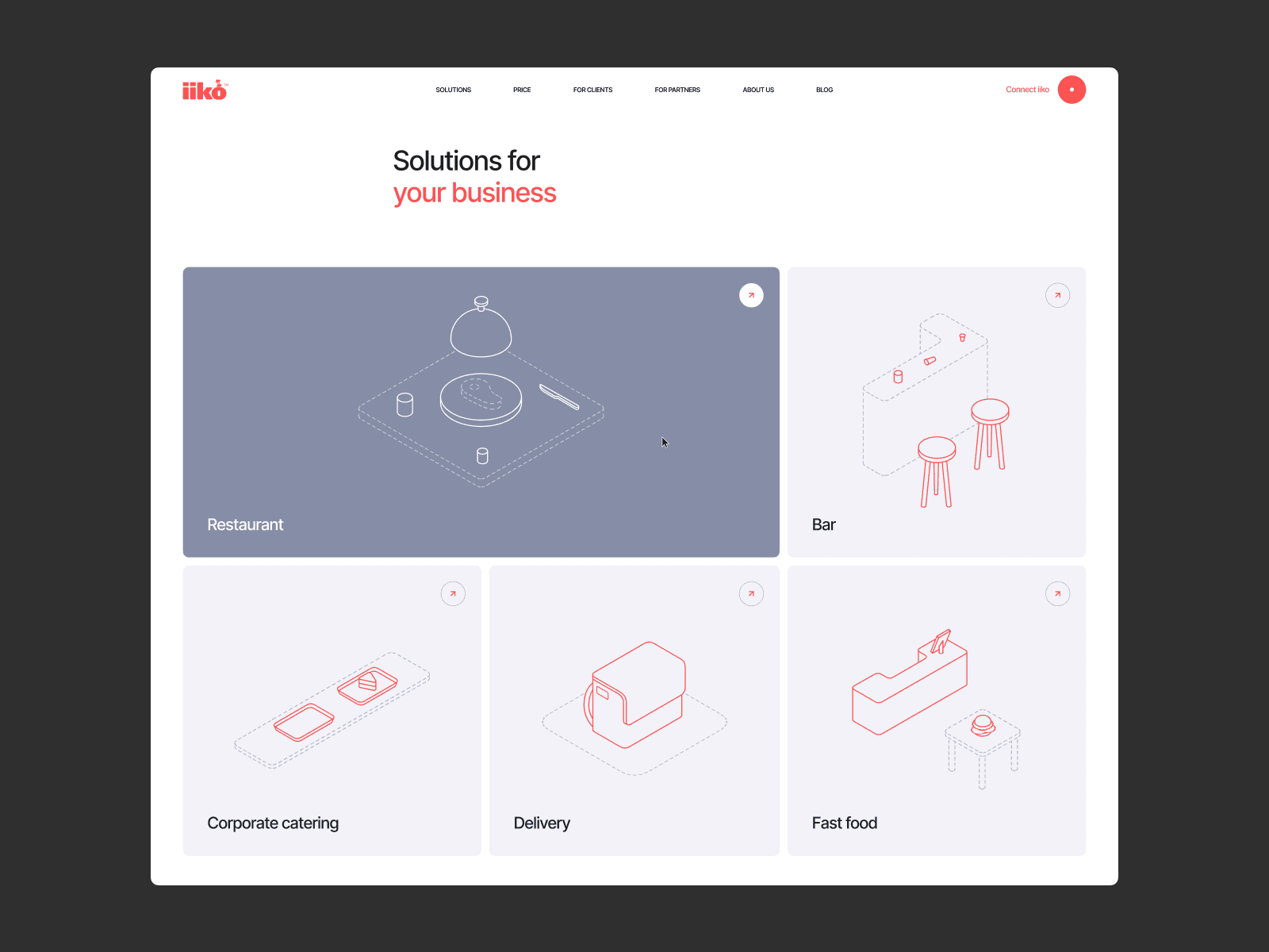 iiko Reviews 2025: Pricing, Features & More