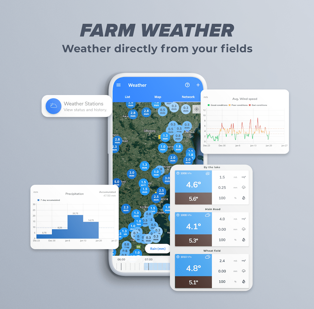 FieldSense Reviews 2025: Pricing, Features & More