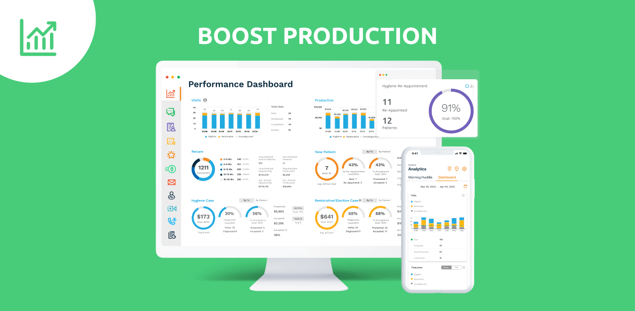 Adit Reviews 2025: Pricing, Features & More