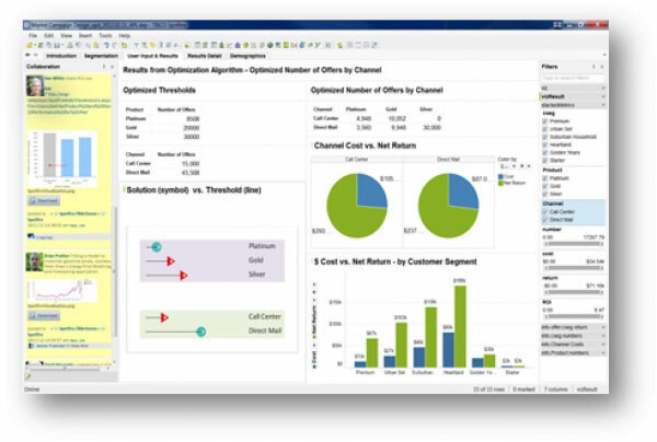 Spotfire Reviews 2025: Pricing, Features & More