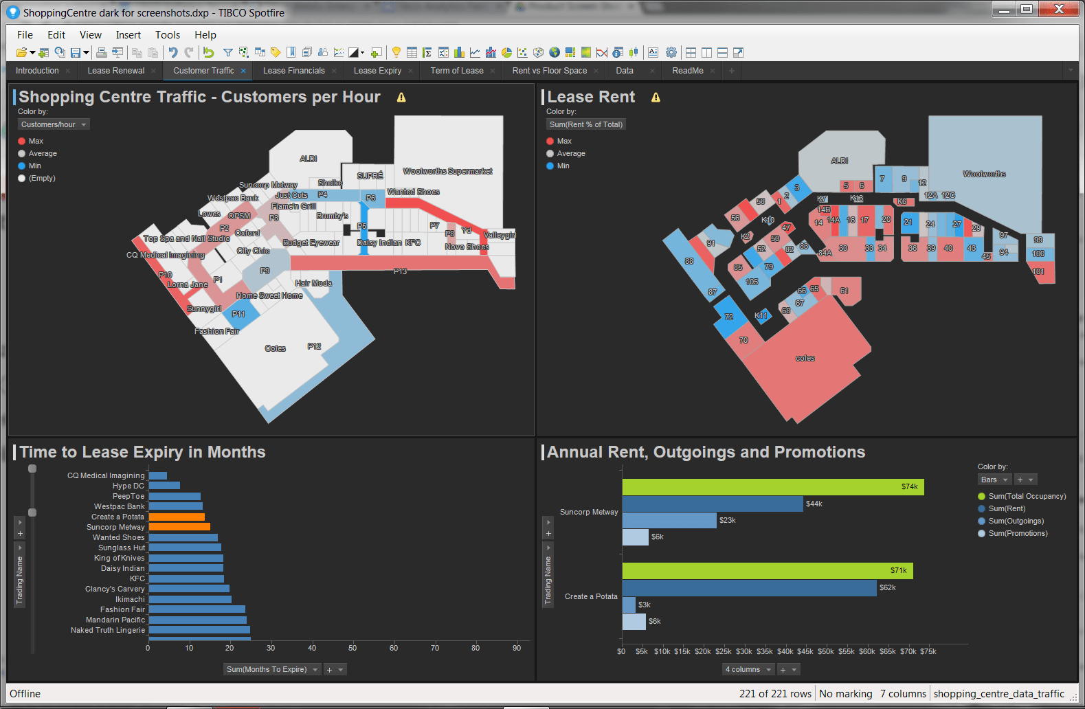Spotfire Reviews 2025: Pricing, Features & More