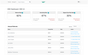 Foothold Technology Reviews 2025: Pricing, Features & More
