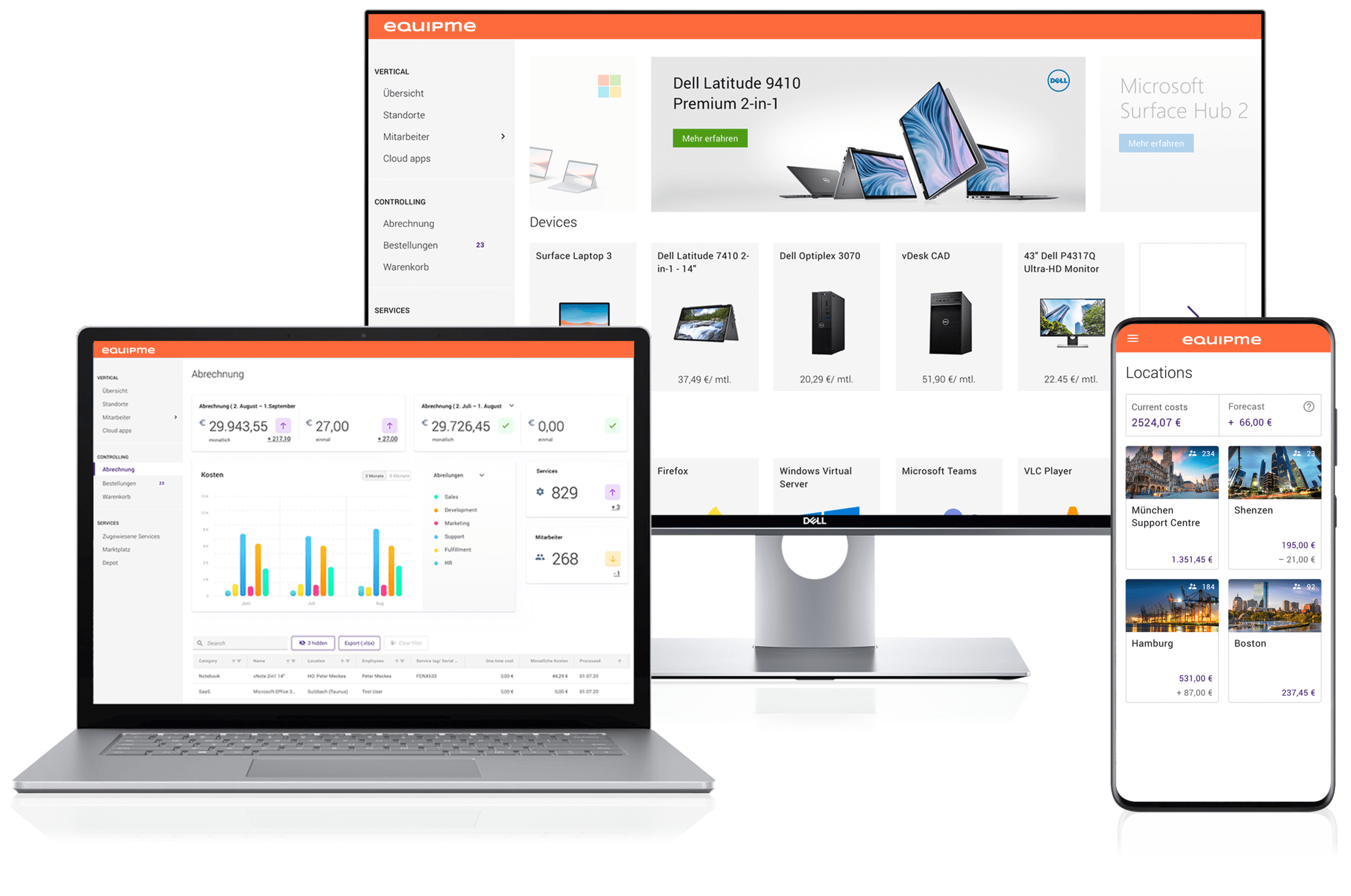 ITscope Reviews 2025: Pricing, Features & More