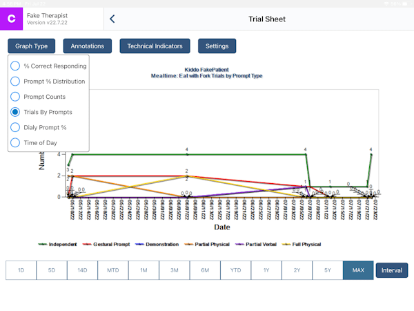 Catalyst ABA Data Collection Reviews 2025: Pricing, Features & More