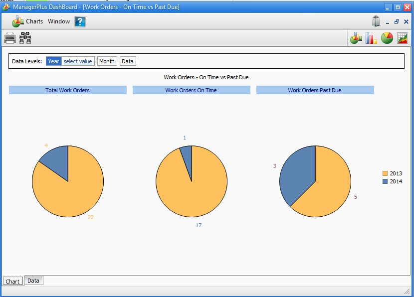 ManagerPlus Reviews 2025: Pricing, Features & More