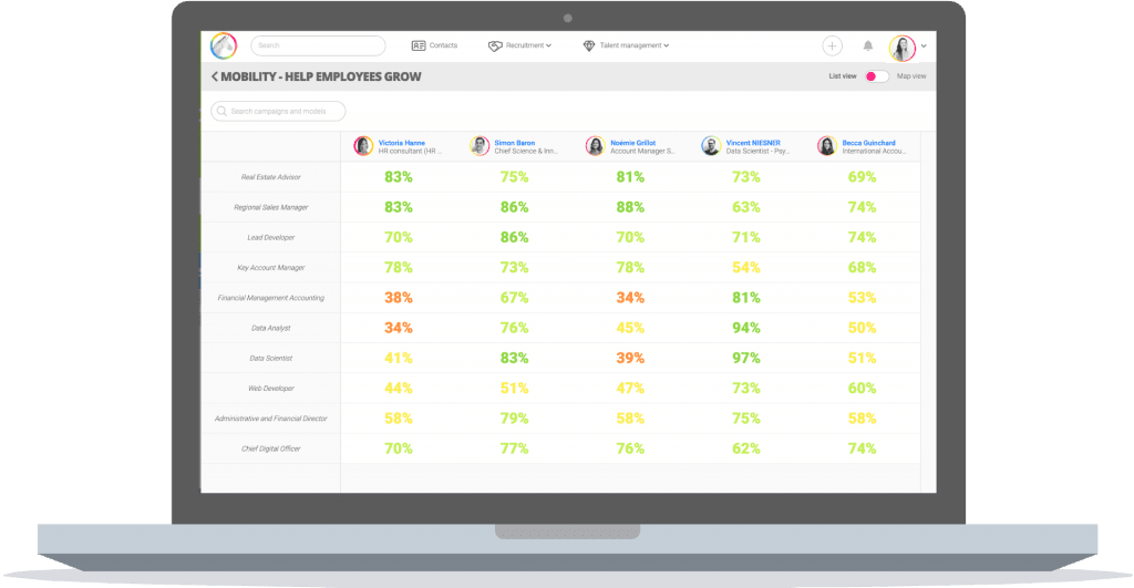AssessFirst Reviews 2025: Pricing, Features & More
