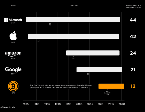 FASTER Asset Reviews 2025: Pricing, Features & More