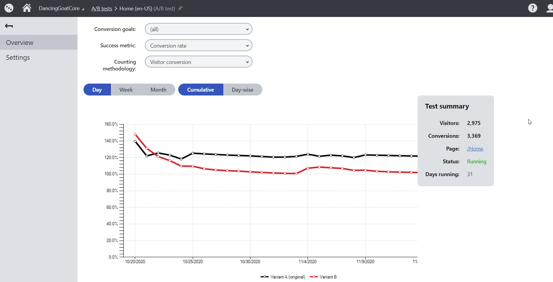 Kentico Reviews 2024: Pricing, Features & More