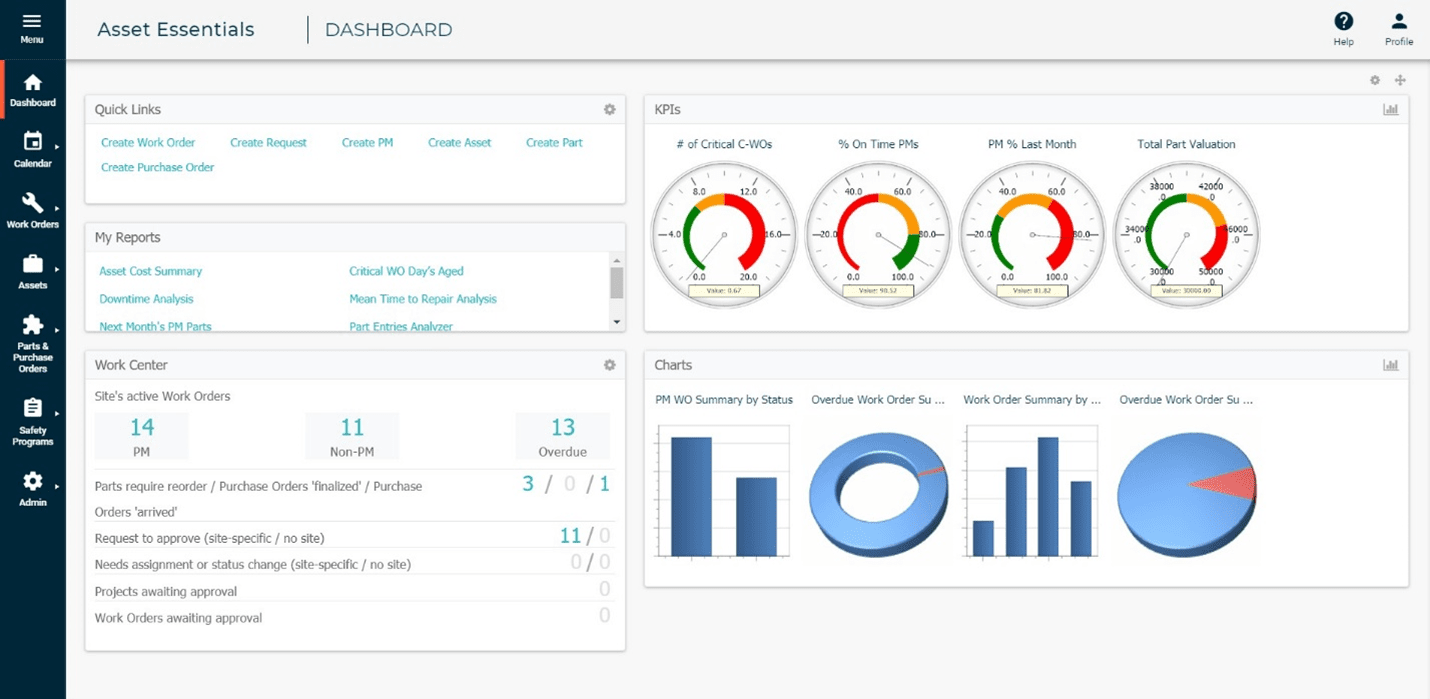 Asset Essentials by Brightly Reviews 2025: Pricing, Features & More