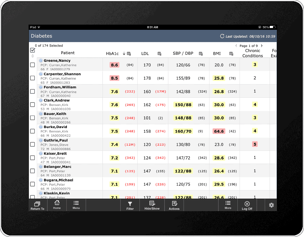 MEDITECH Expanse vs MEDHOST | Which EHR Software Wins In 2026?