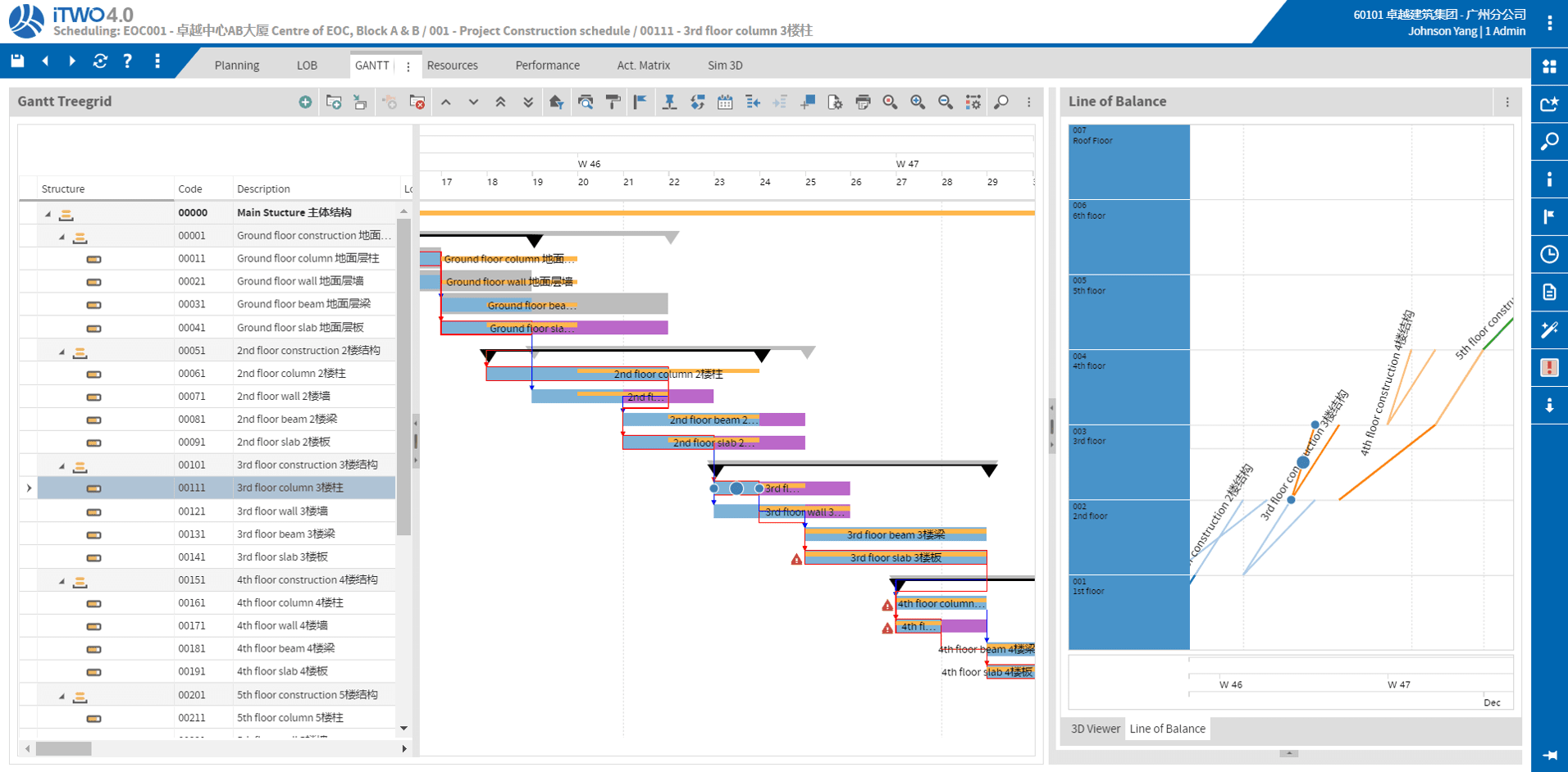 iTWO Reviews 2025: Pricing, Features & More