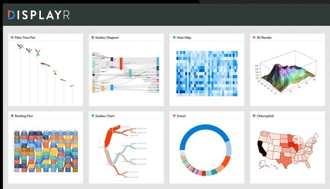 Displayr Reviews 2025: Pricing, Features & More