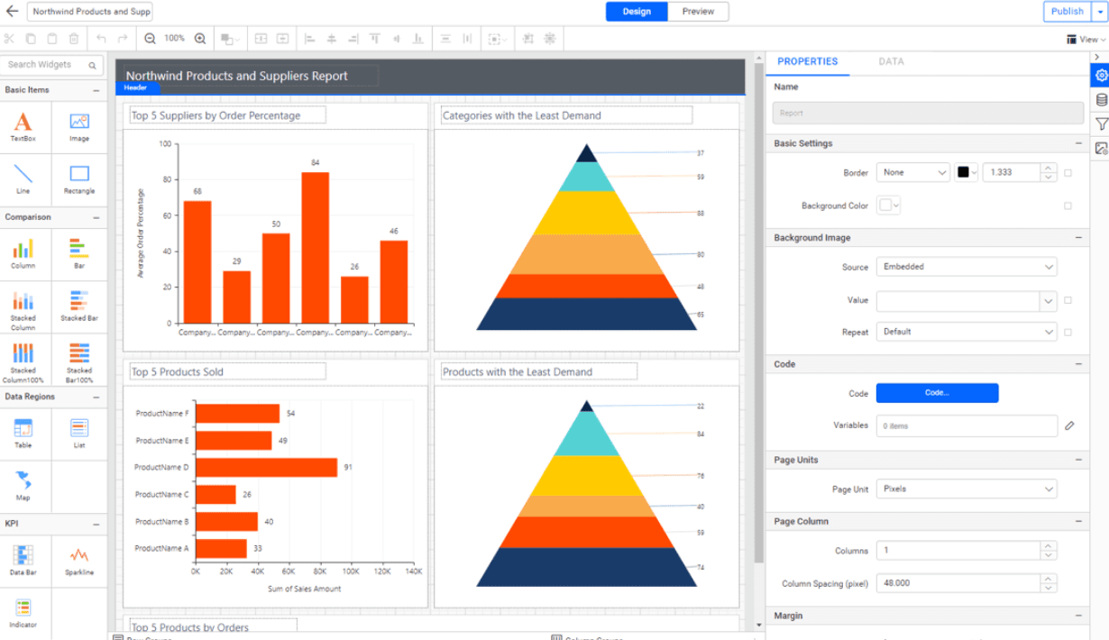 Bold Reports Reviews 2025: Pricing, Features & More