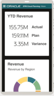 Oracle EPM Reviews 2025: Pricing, Features & More
