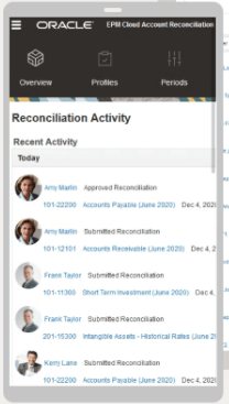 Oracle EPM Reviews 2025: Pricing, Features & More