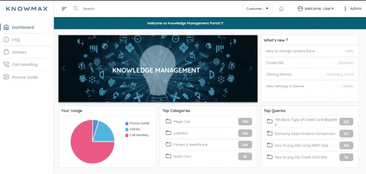 Knowmax Reviews 2025: Pricing, Features & More