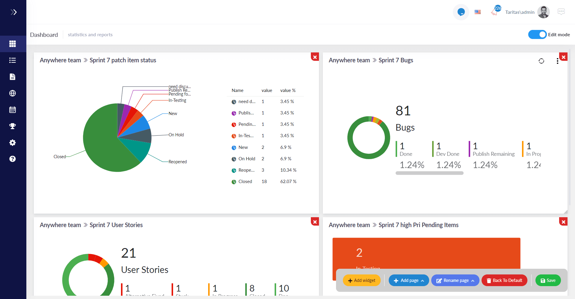 Anywhere365 Reviews 2025: Pricing, Features & More