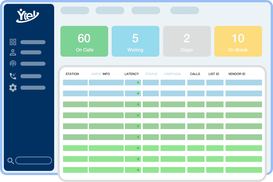 Ytel Reviews 2025: Pricing, Features & More