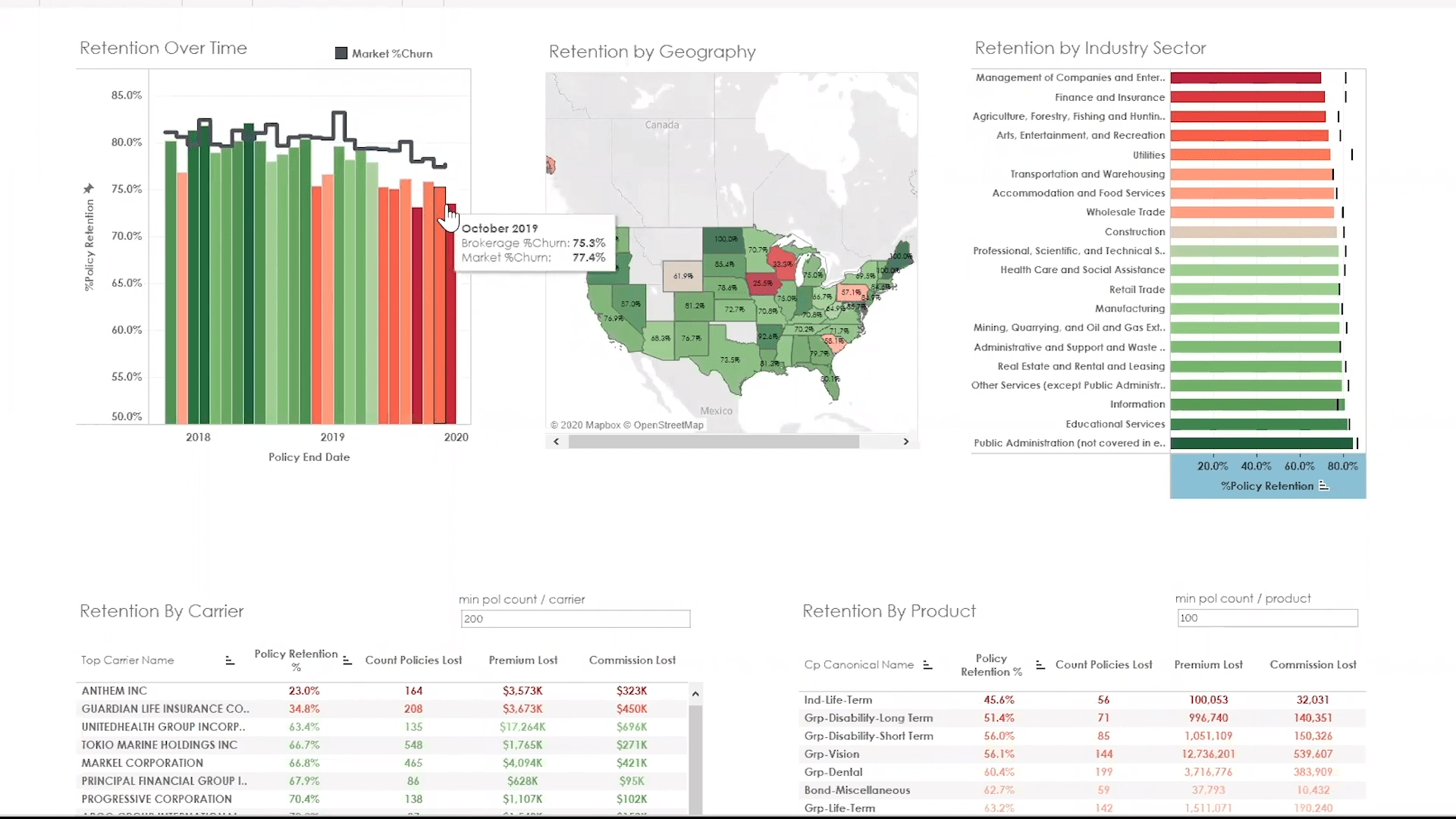 AMS360 Reviews 2025: Pricing, Features & More