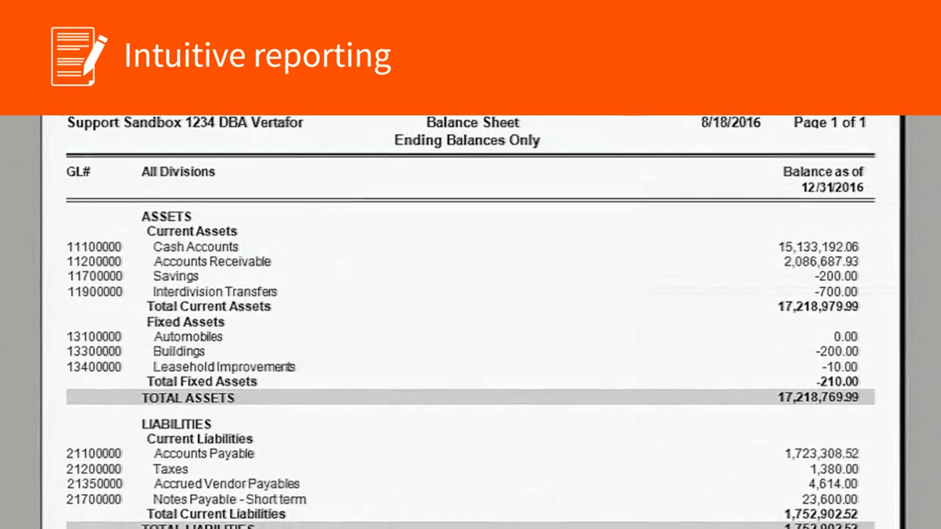 AMS360 Reviews 2025: Pricing, Features & More