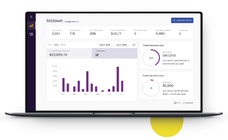 AudienceView Reviews 2025: Pricing, Features & More