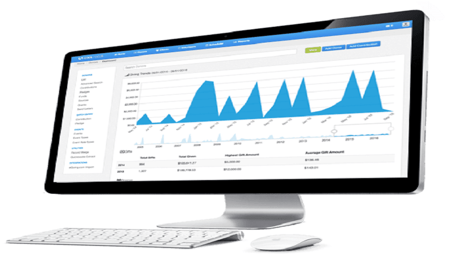 CoolFocus Reviews 2025: Pricing, Features & More
