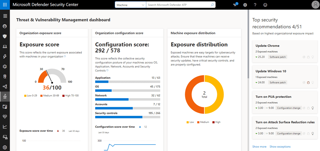 Microsoft Defender for Endpoint Reviews 2025: Pricing, Features & More