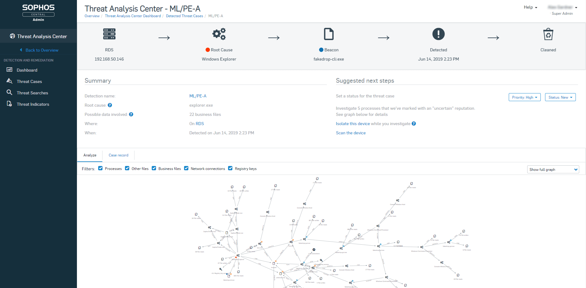 Sophos Intercept X Reviews 2025: Pricing, Features & More