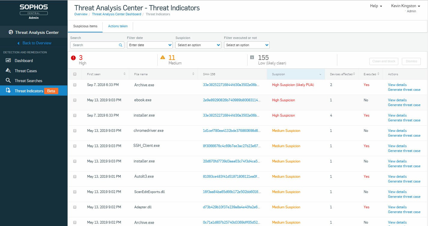 Sophos Intercept X Reviews 2025: Pricing, Features & More