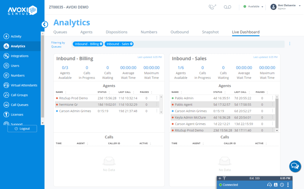 AVOXI Genius Reviews 2025: Pricing, Features & More