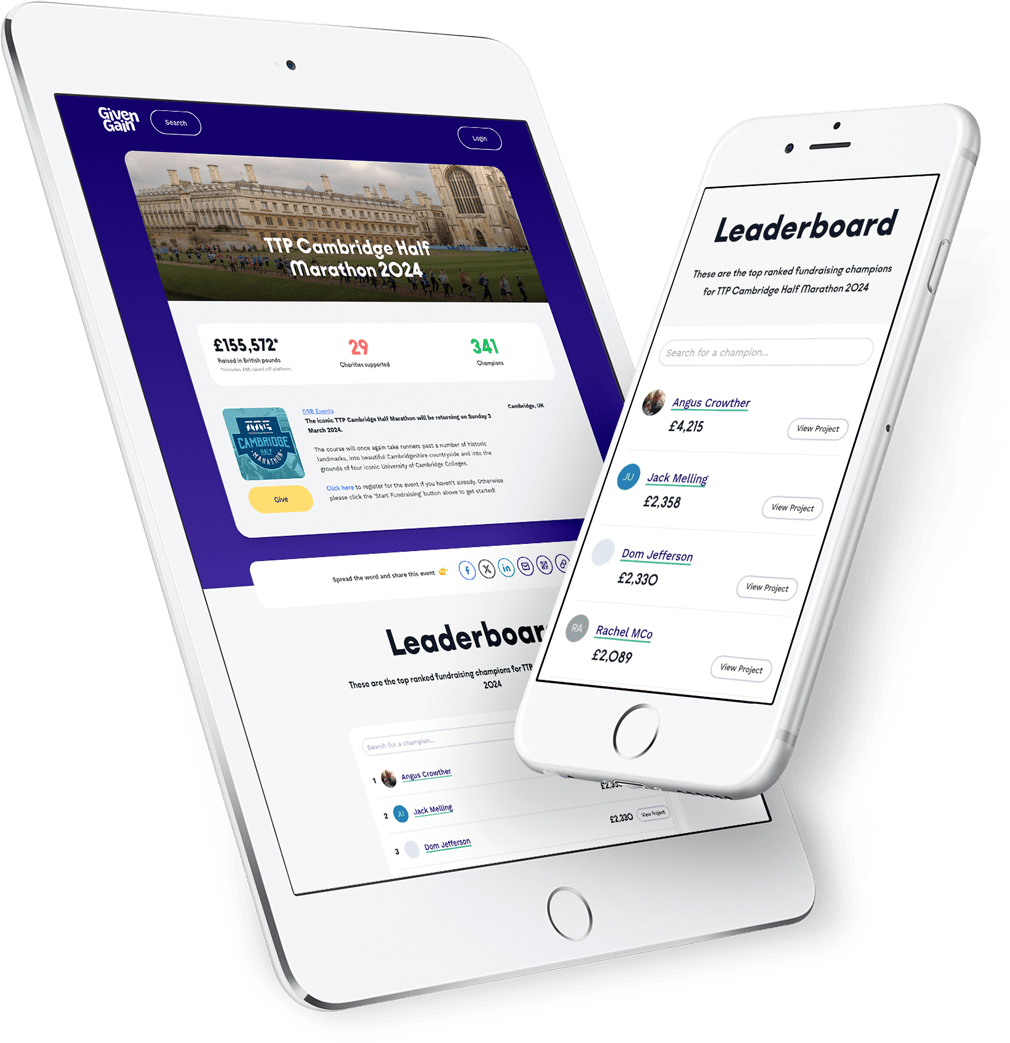 GivenGain Reviews 2025: Pricing, Features & More