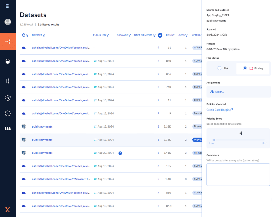 Exterro eDiscovery Reviews 2025: Pricing, Features & More