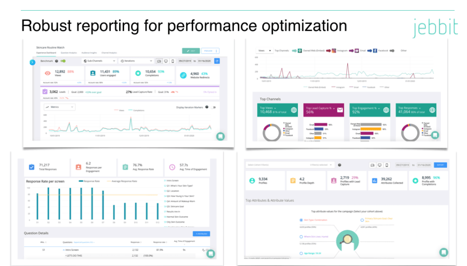 Jebbit Reviews 2025: Pricing, Features & More