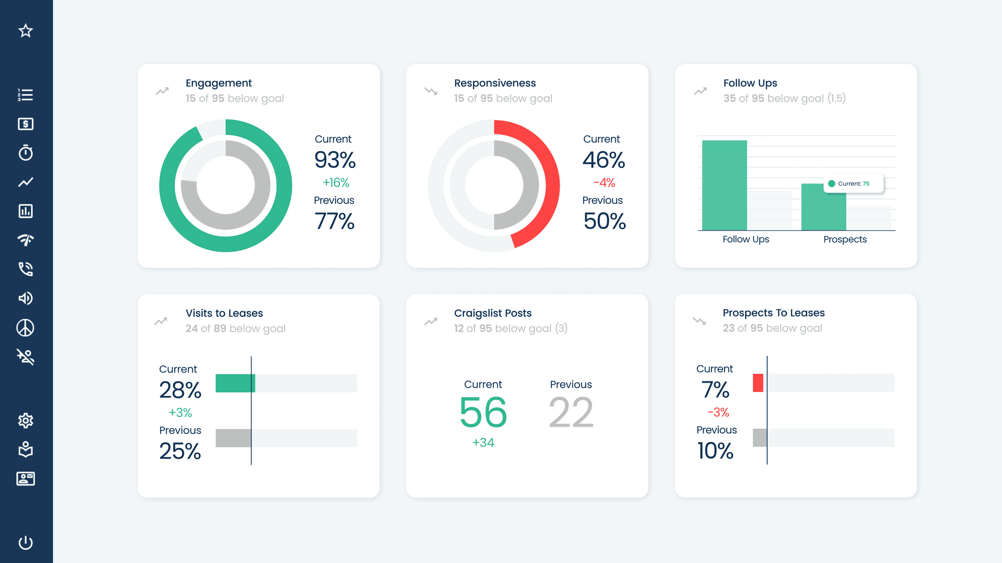 Knock CRM Reviews 2025: Pricing, Features & More