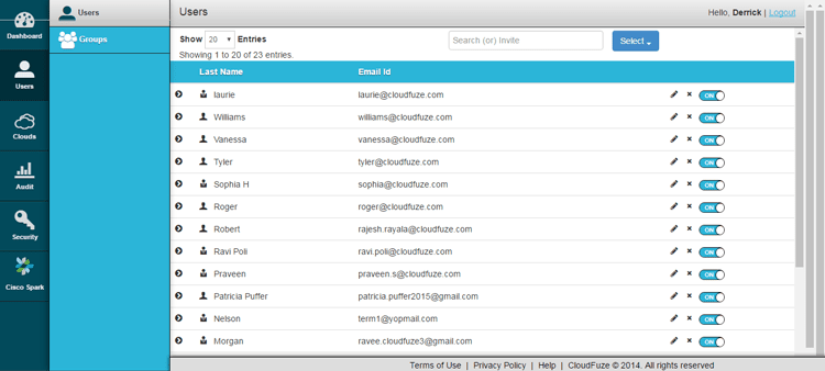 CloudFuze Reviews 2025: Pricing, Features & More