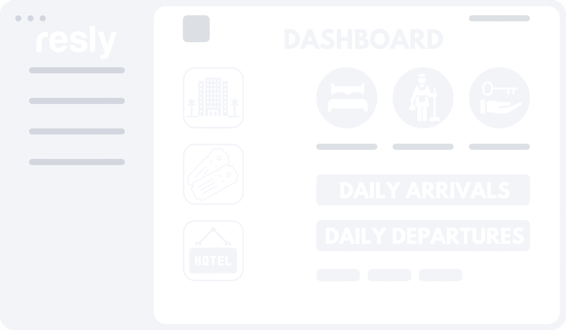 Resly Reviews 2025: Pricing, Features & More