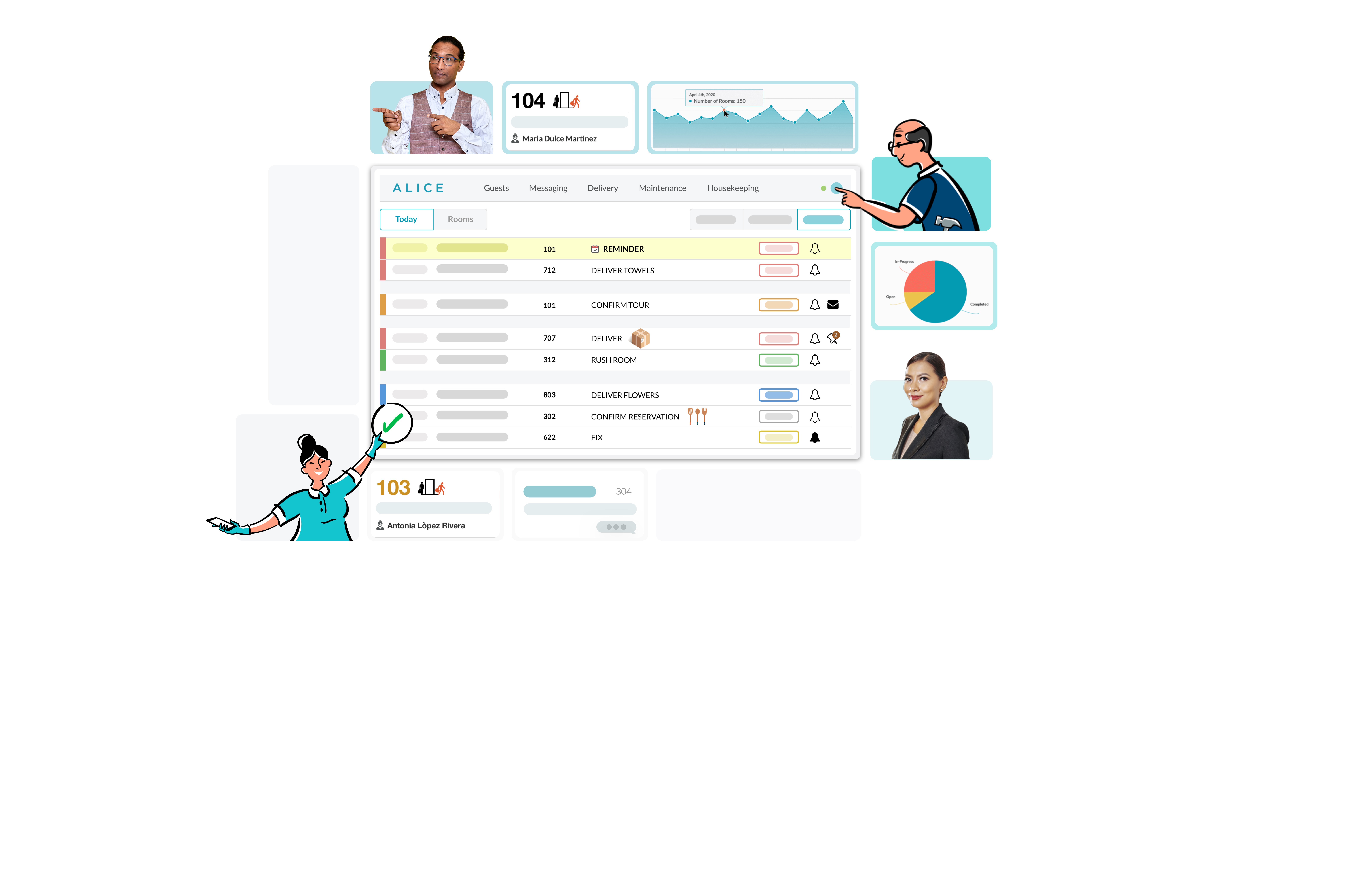 Actabl Reviews 2025: Pricing, Features & More