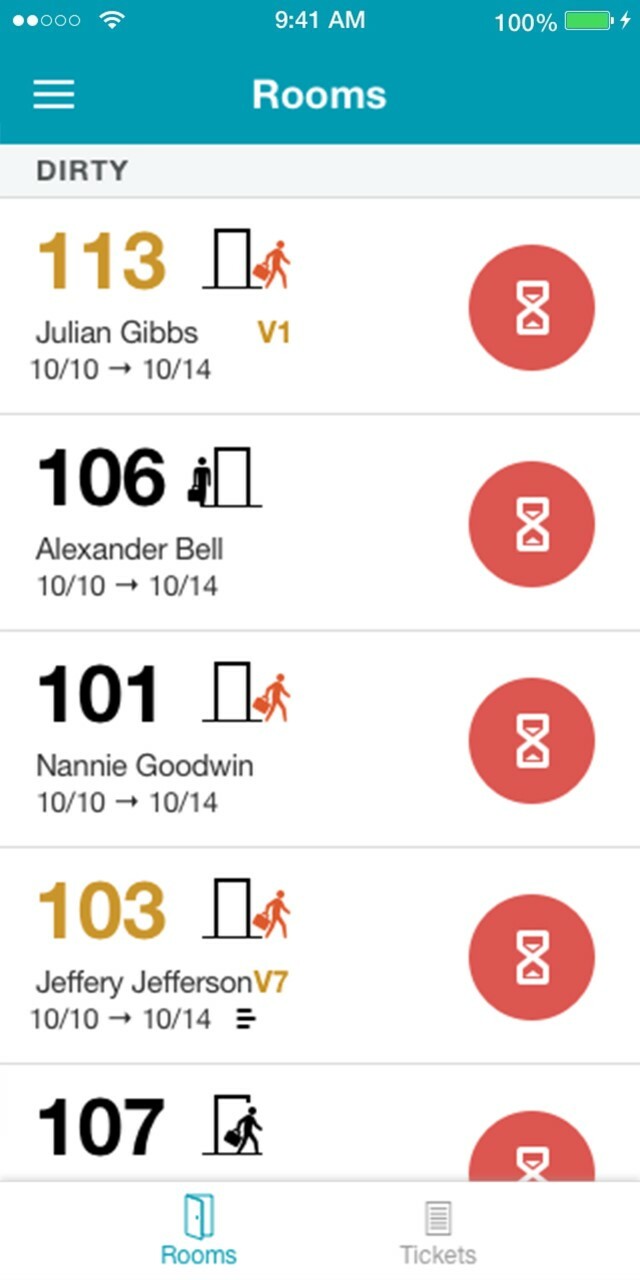 Actabl Reviews 2025: Pricing, Features & More