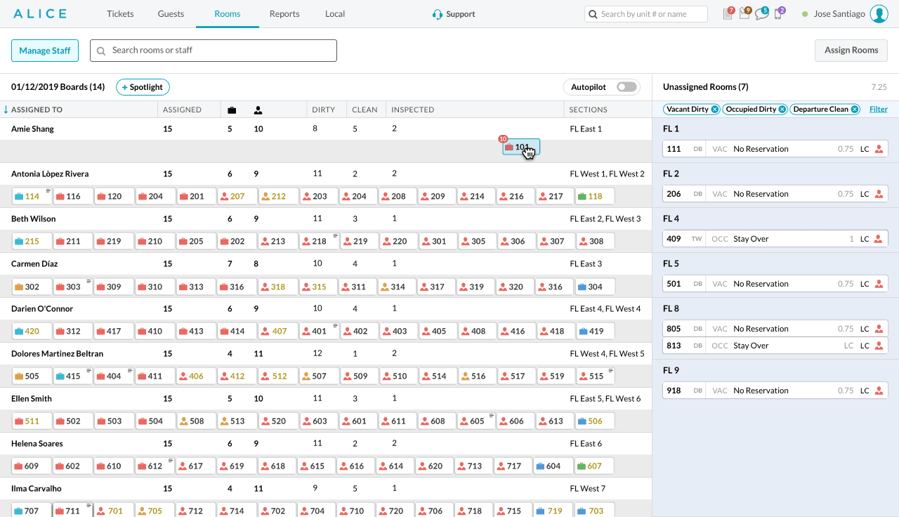 Actabl Reviews 2025: Pricing, Features & More