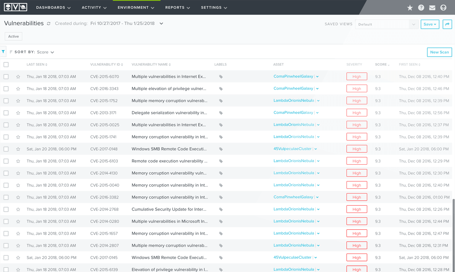 USM Anywhere Reviews 2024: Pricing, Features & More