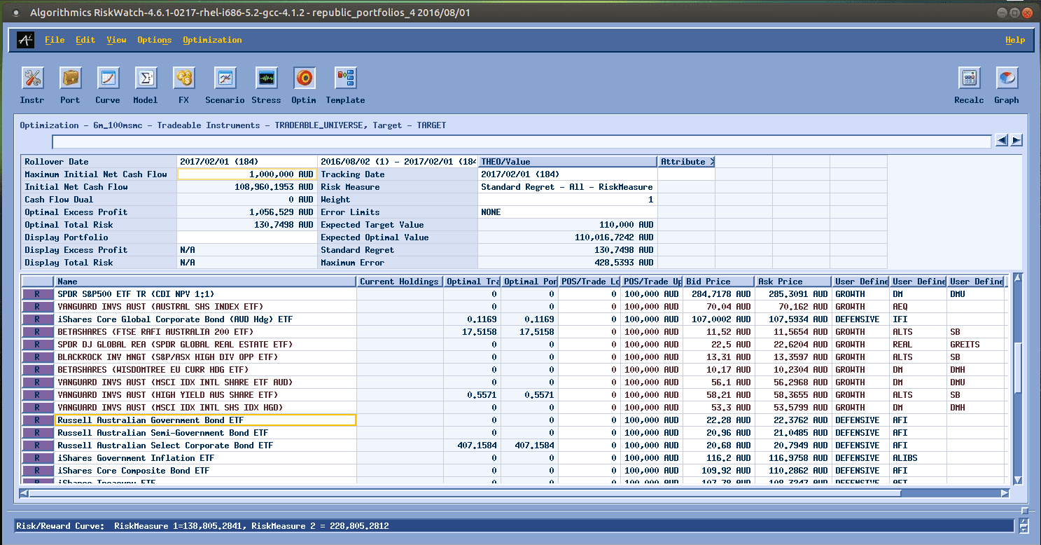 RiskWatch Reviews 2025: Pricing, Features & More