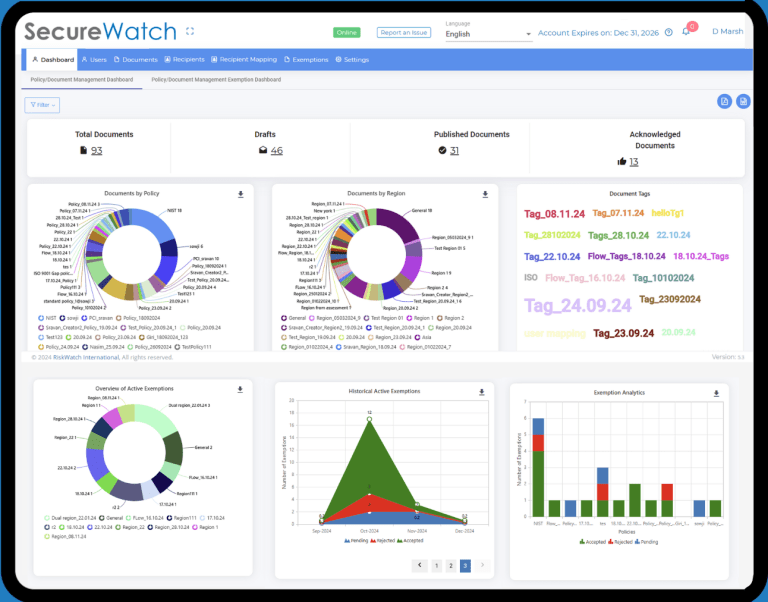 RiskWatch Reviews 2025: Pricing, Features & More