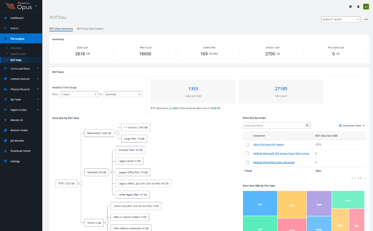 AvePoint Opus Reviews 2025: Pricing, Features & More