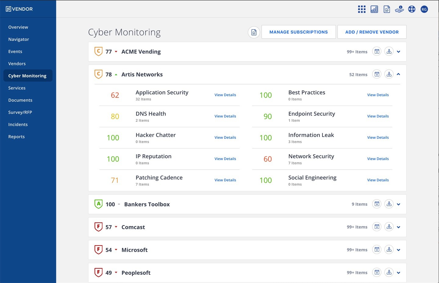 Ncontracts Reviews 2025: Pricing, Features & More