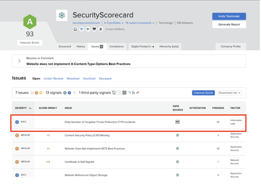 SecurityScorecard Reviews 2025: Pricing, Features & More