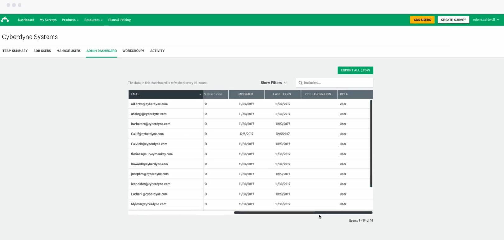 SurveyMonkey Enterprise Reviews 2025: Pricing, Features & More