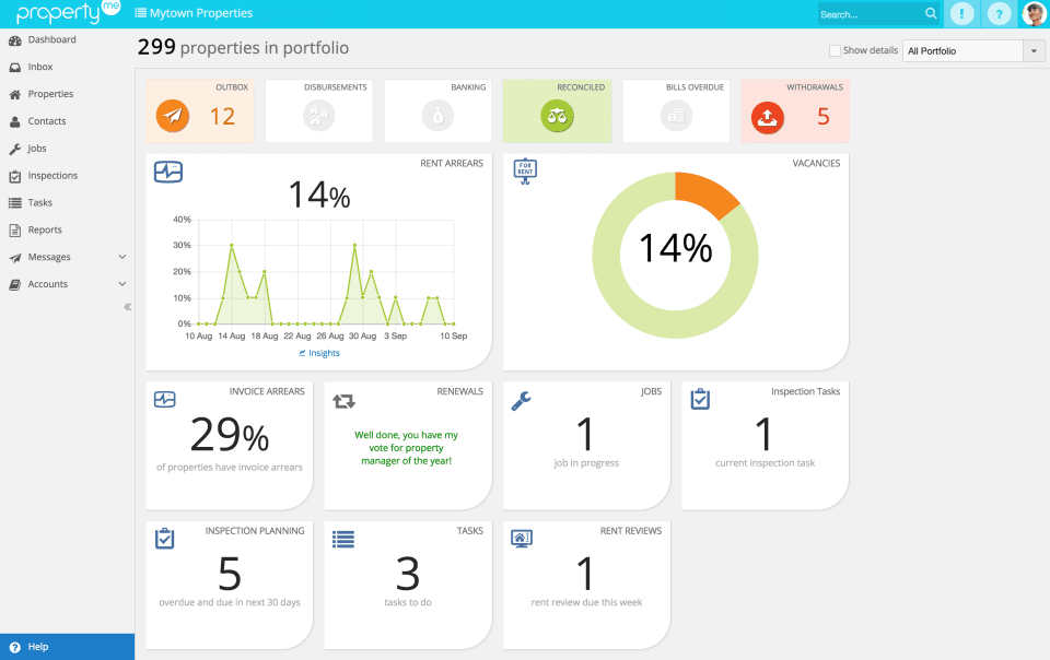 PropertyMe Reviews 2025: Pricing, Features & More